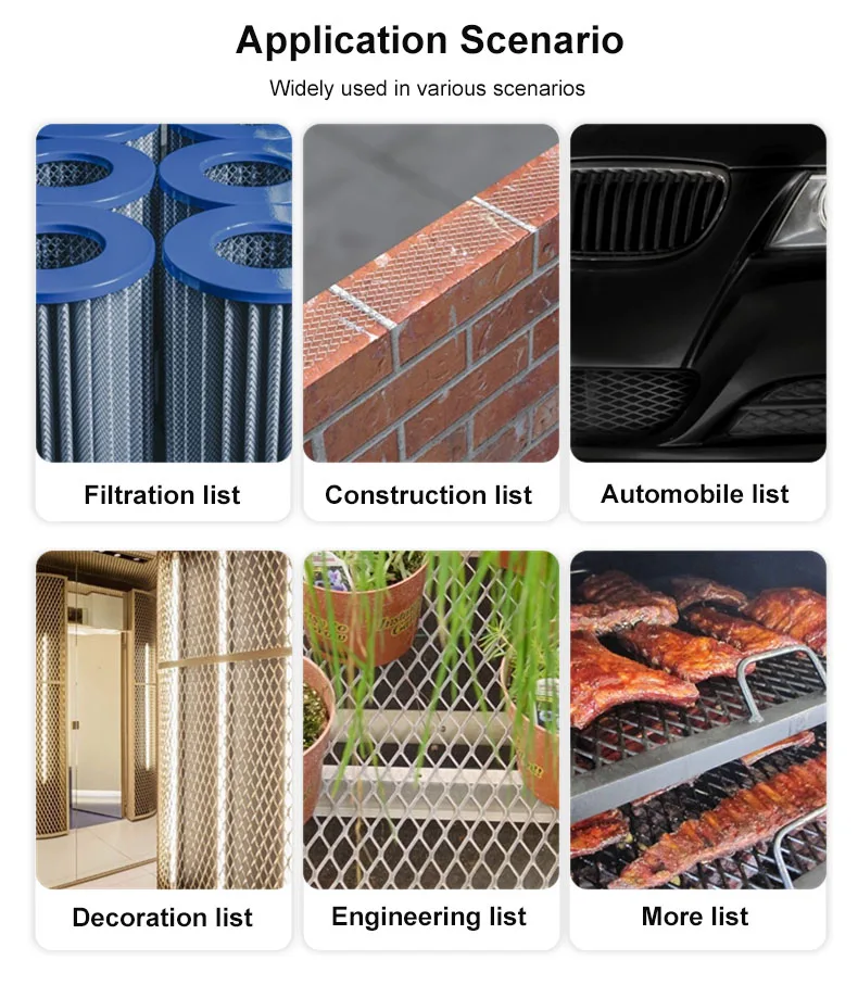 Custom Cutting Available Galvanized Expanded Steel Wire Mesh Reinforced ...