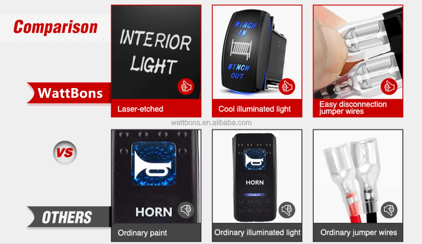 Winch Rocker Toggle Switch 3 Position On Off On 12v Marine Waterproof ...