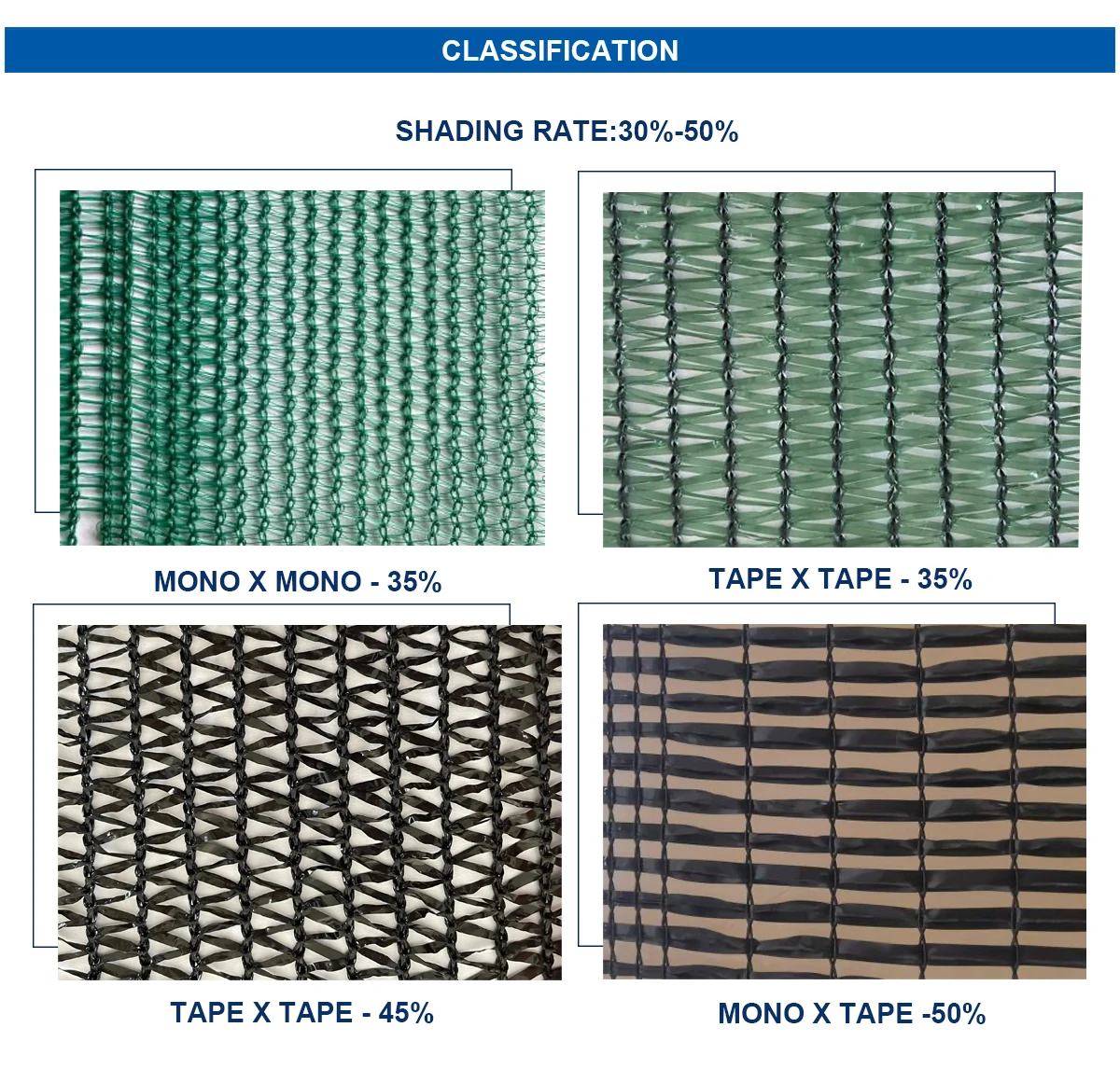 High Density 35%-95% Hdpe Shade Netting Green Shade Net for Agriculture ...