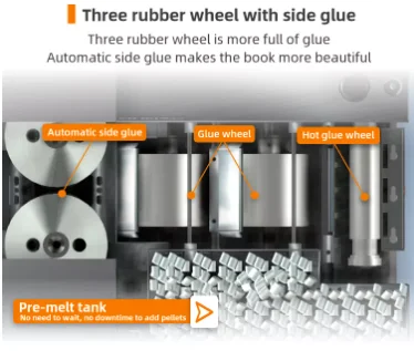 Boway S7 Glue Binding Machine - Efficient Book Binding