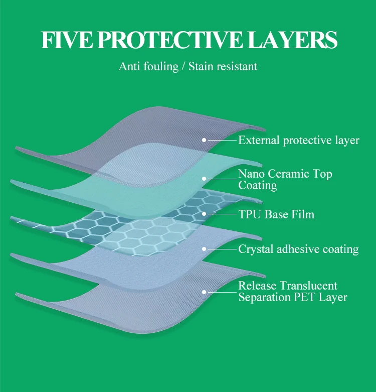 Satin Ppf Film Car Wrap Grey Matte Car Paint Film Protector - Buy Ppf ...