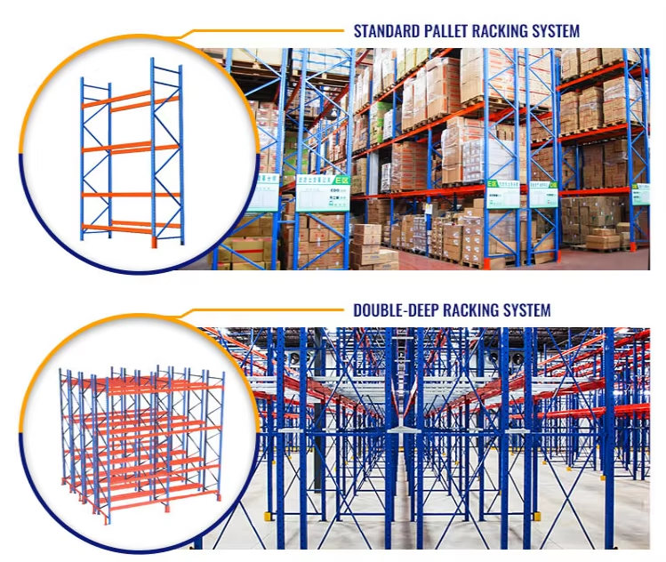 Industrial Racking Solutions Racking System Warehouse Storage Pallet ...