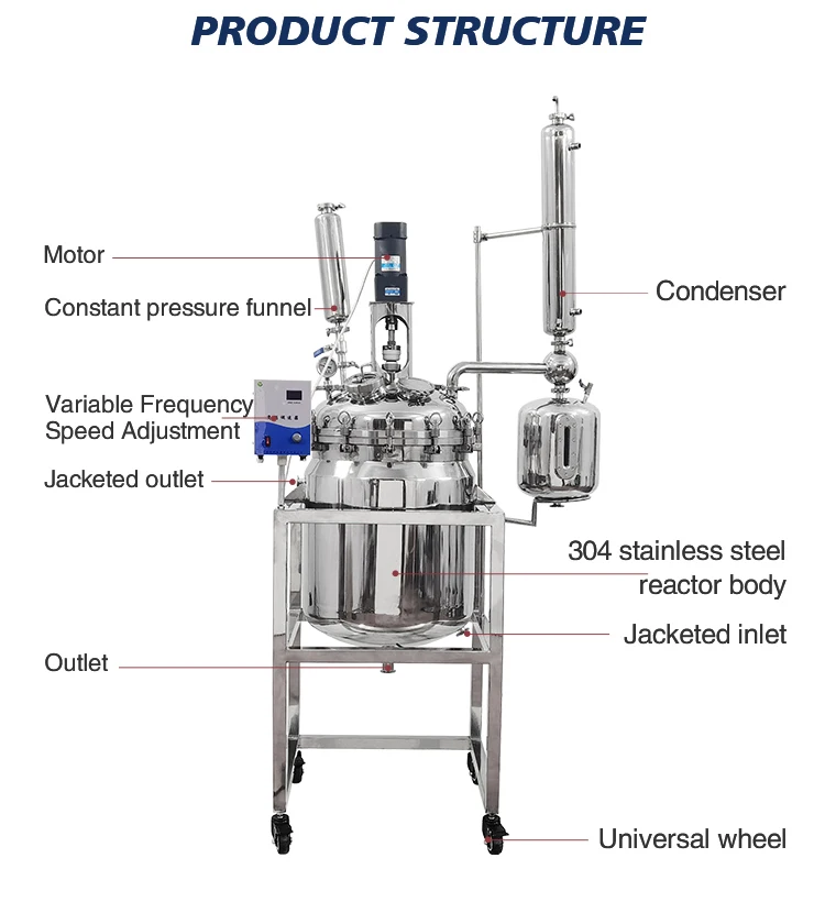 Lab Chemical Dual-Jacketed Stainless Steel Reactors