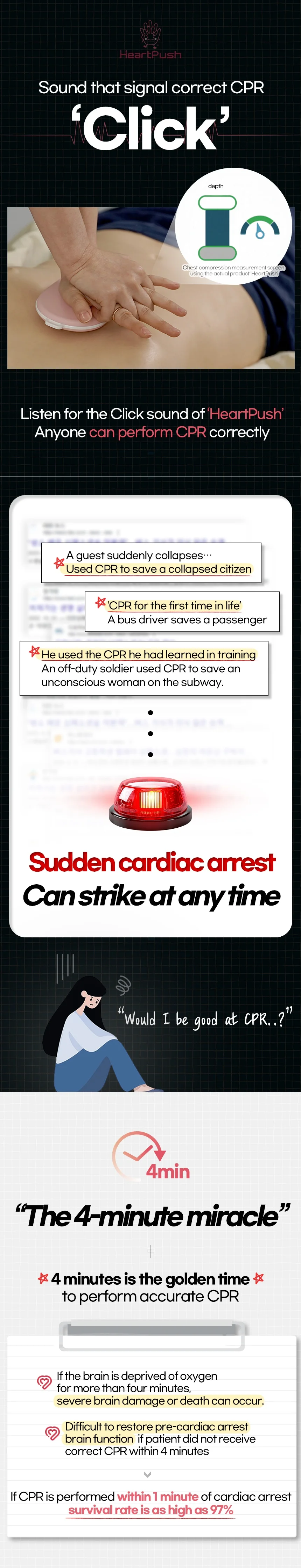 Heartpush White Steel CPR Training Feedback Device Portable Manual ...