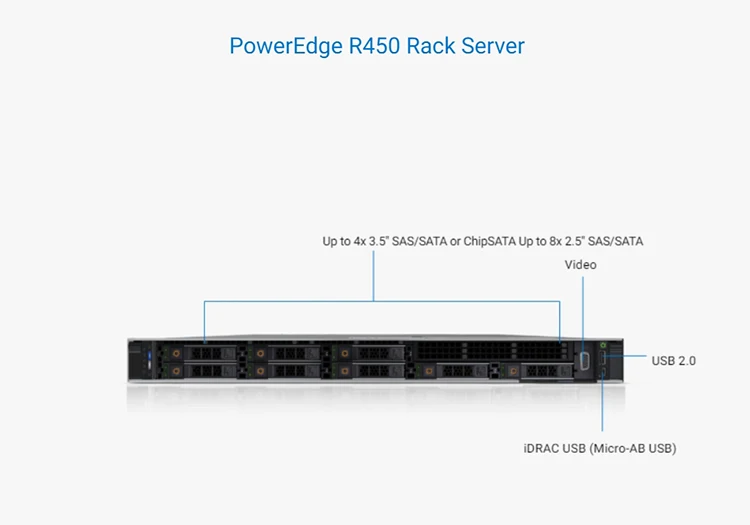 Dell Poweredge R450 1u Rack Server Intel Xeon 6346 In Stock - Buy R450 ...