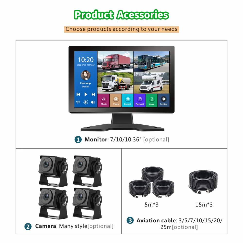 4K Truck DVR with Touch Screen - Night Vision & BSD Monitor