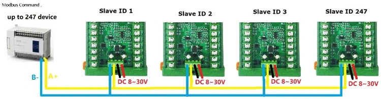 Pta8e16 16ai Rs485 Analog Input Rs485 Pt100 Rtd Temperature Sensor Collector For Lithium Battery ...