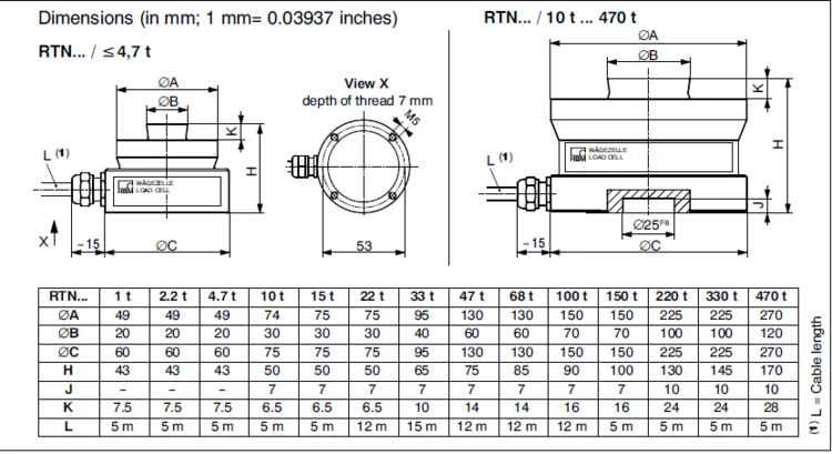 HBM Load Cell RTNC3/10T RTN0.05/10T - Precision Weighing