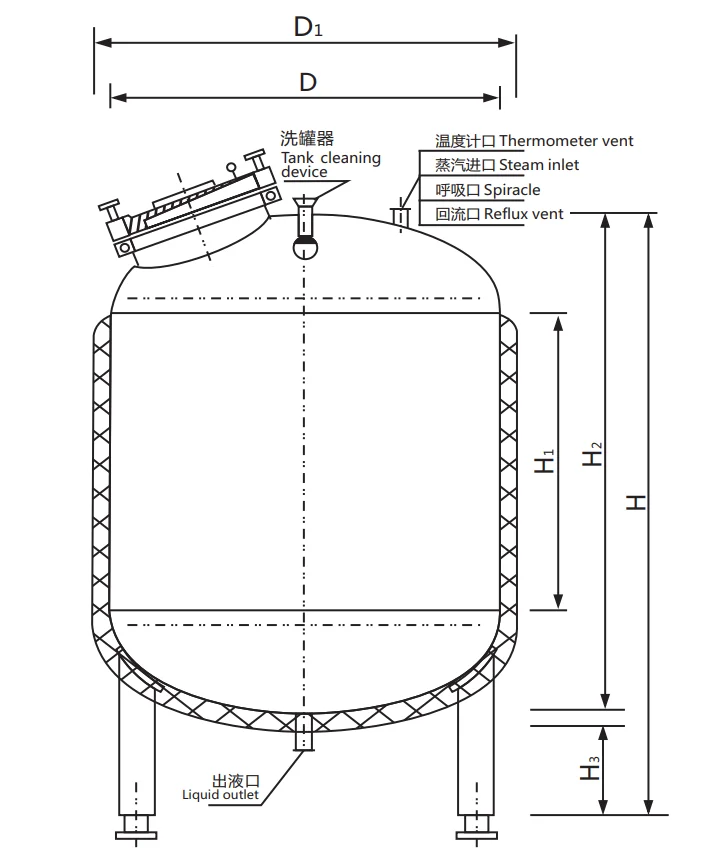 200-8000L Sanitary Food Grade Stainless Steel Storage Tank