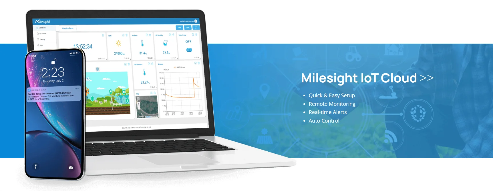 Lorawan Iot Lora Module Agriculture Sensor Kit By Lora For Smart ...