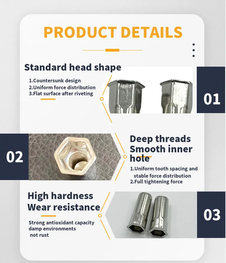 Half Round Nut M5/m6/m8 Threaded Hexagon Blind Rivnut Silver White Zinc ...