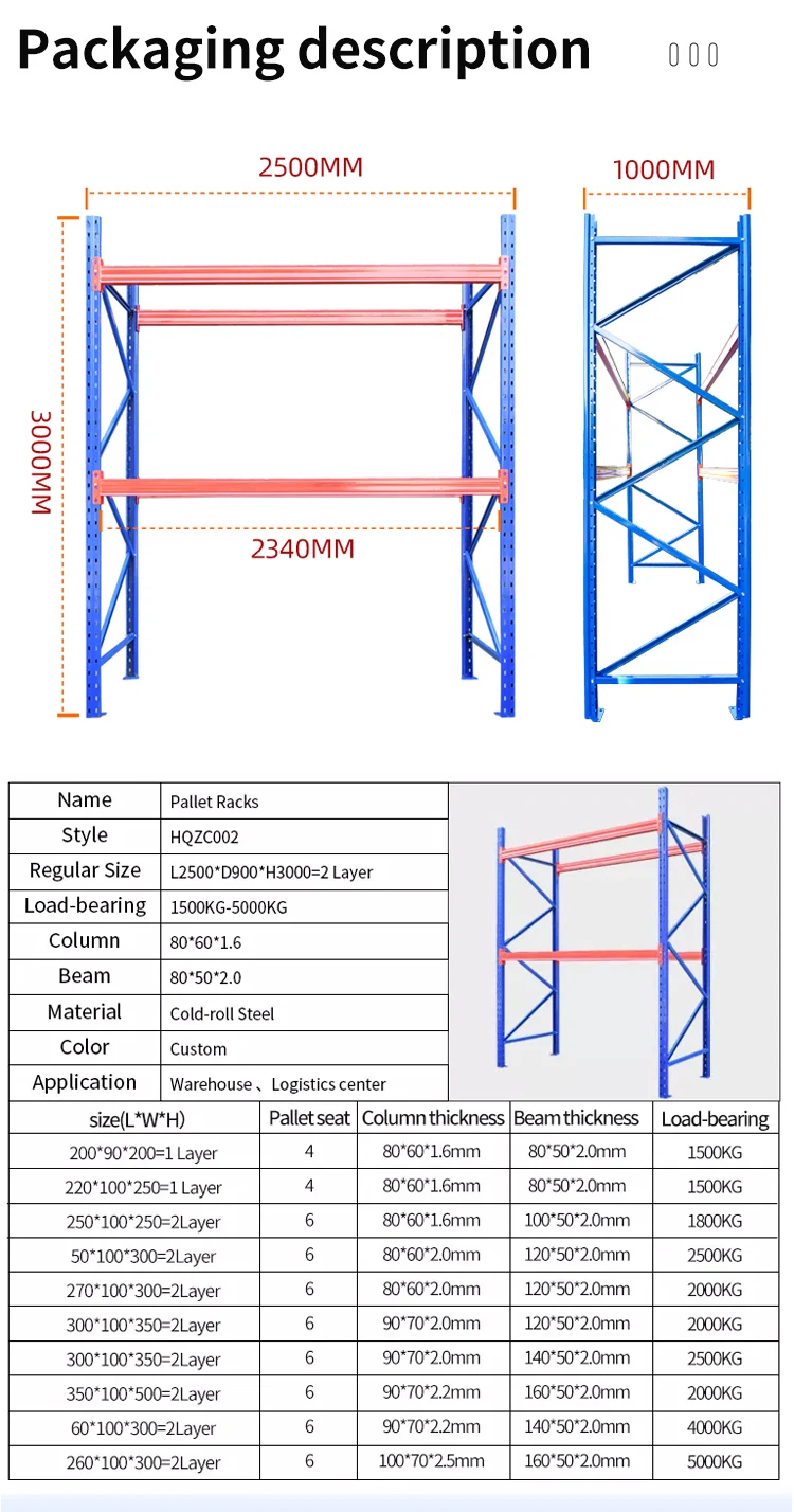 Heavy Duty Pallet Racks - Industrial Storage Solutions