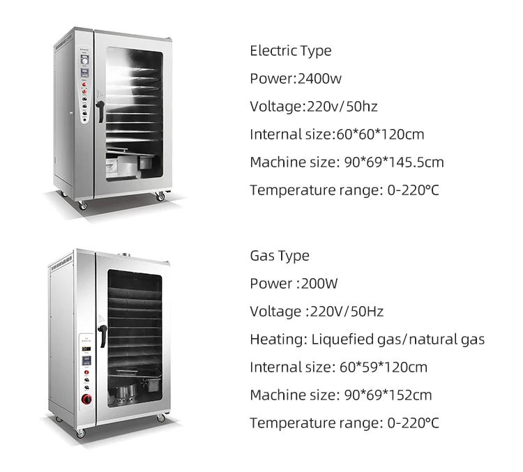Frozen Mechanically Quail Lams Leg Chicken Beef Debones Machine ...
