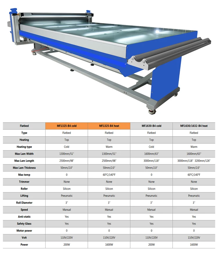 2022 New Model Bubble Free Flatbed Laminator/Vinyl Application Table ...