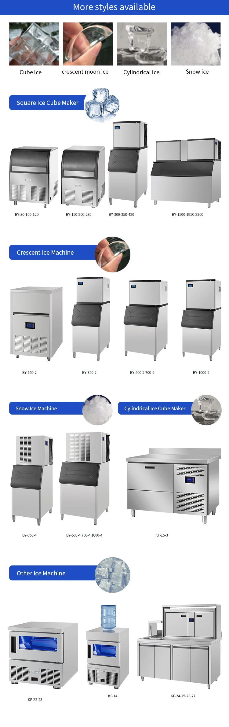 Stainless Steel Under Counter Freestanding Commercial Ice Maker Machine ...
