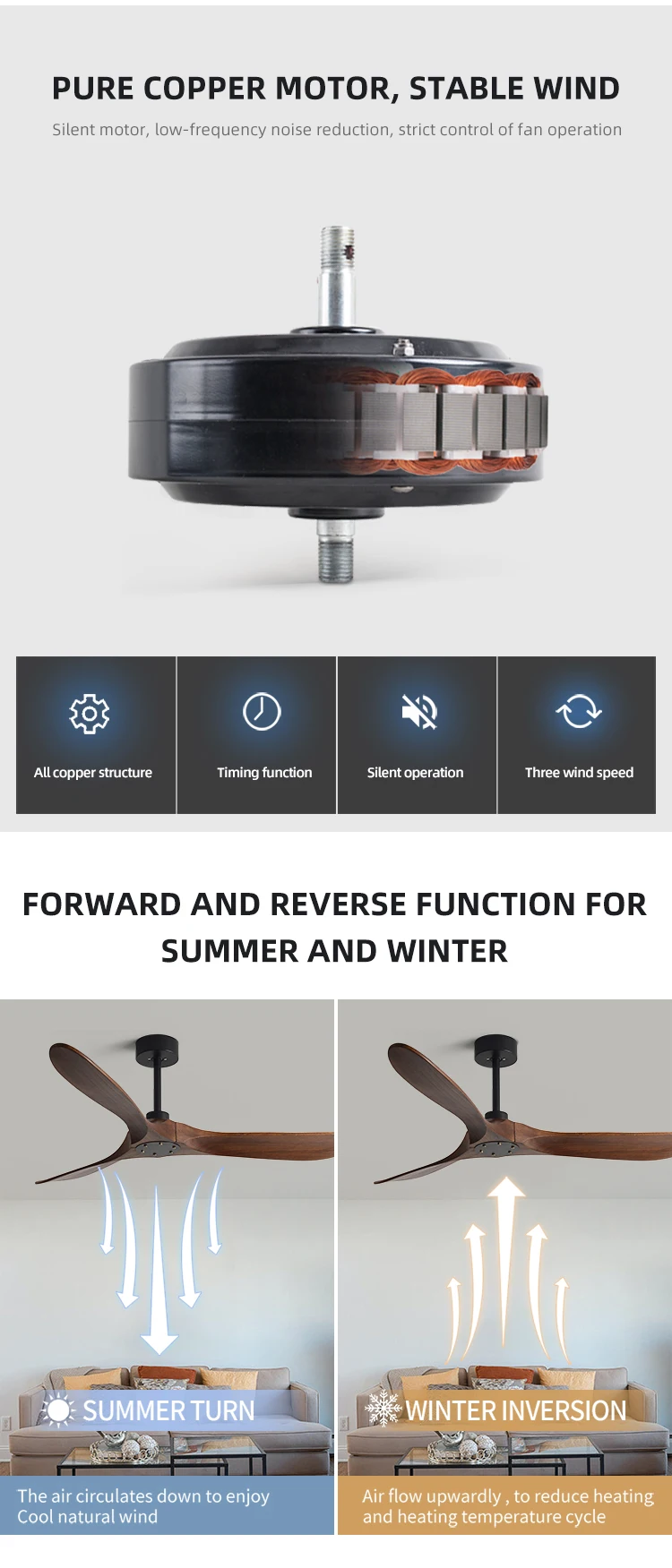 Modern Multi Scene Unique Design Led Light Fans Home Living Room 26w ...