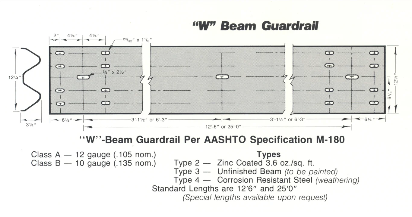 Roadway Steel Guardrail For Malaysia - Buy Crash Barrier Galvanized ...