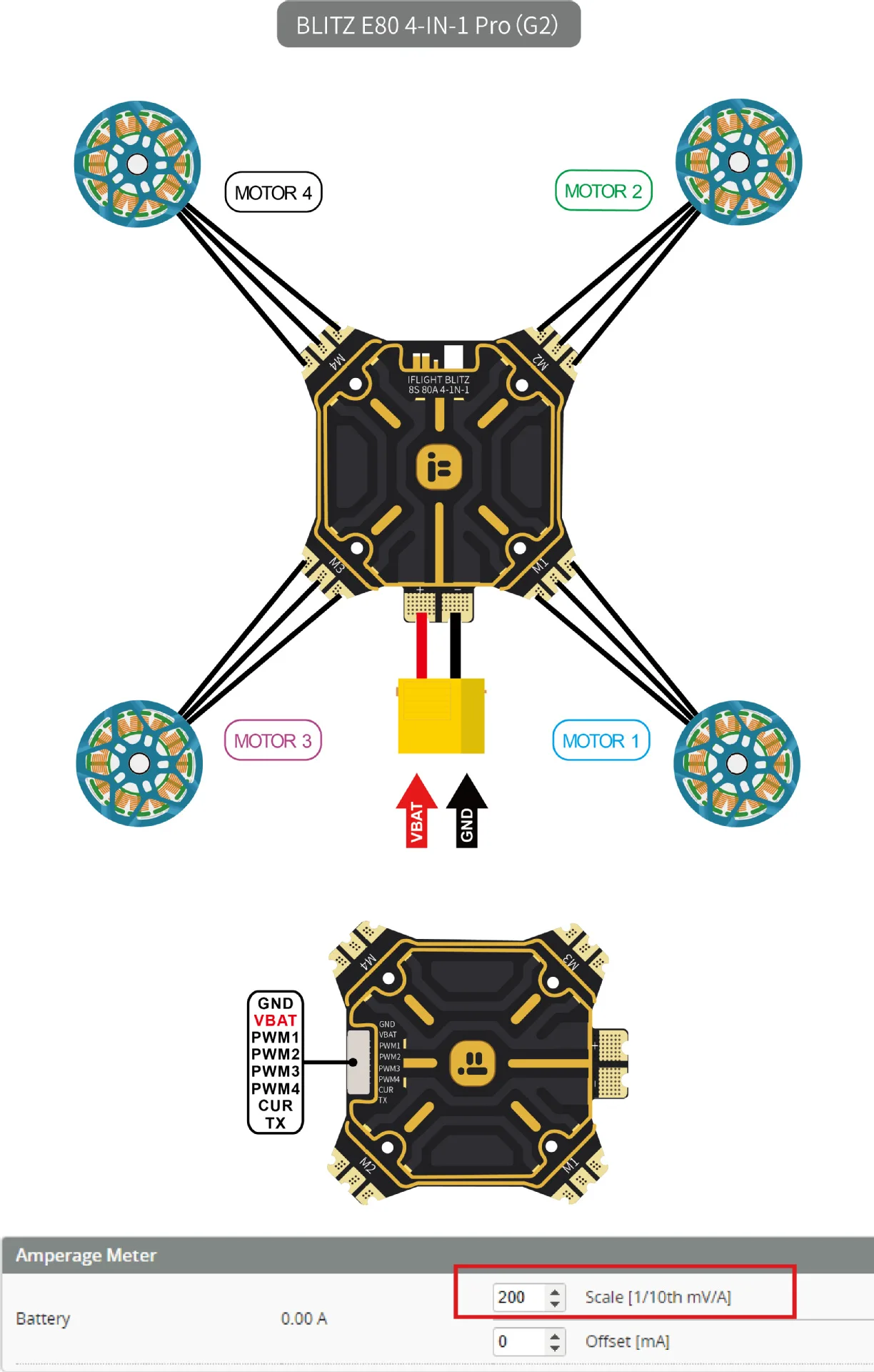 Iflight Blitz F7 Pro Flight Controller E80 4-in-1 80a Pro Esc With 35x35mm Mount Pattern For Fpv ...