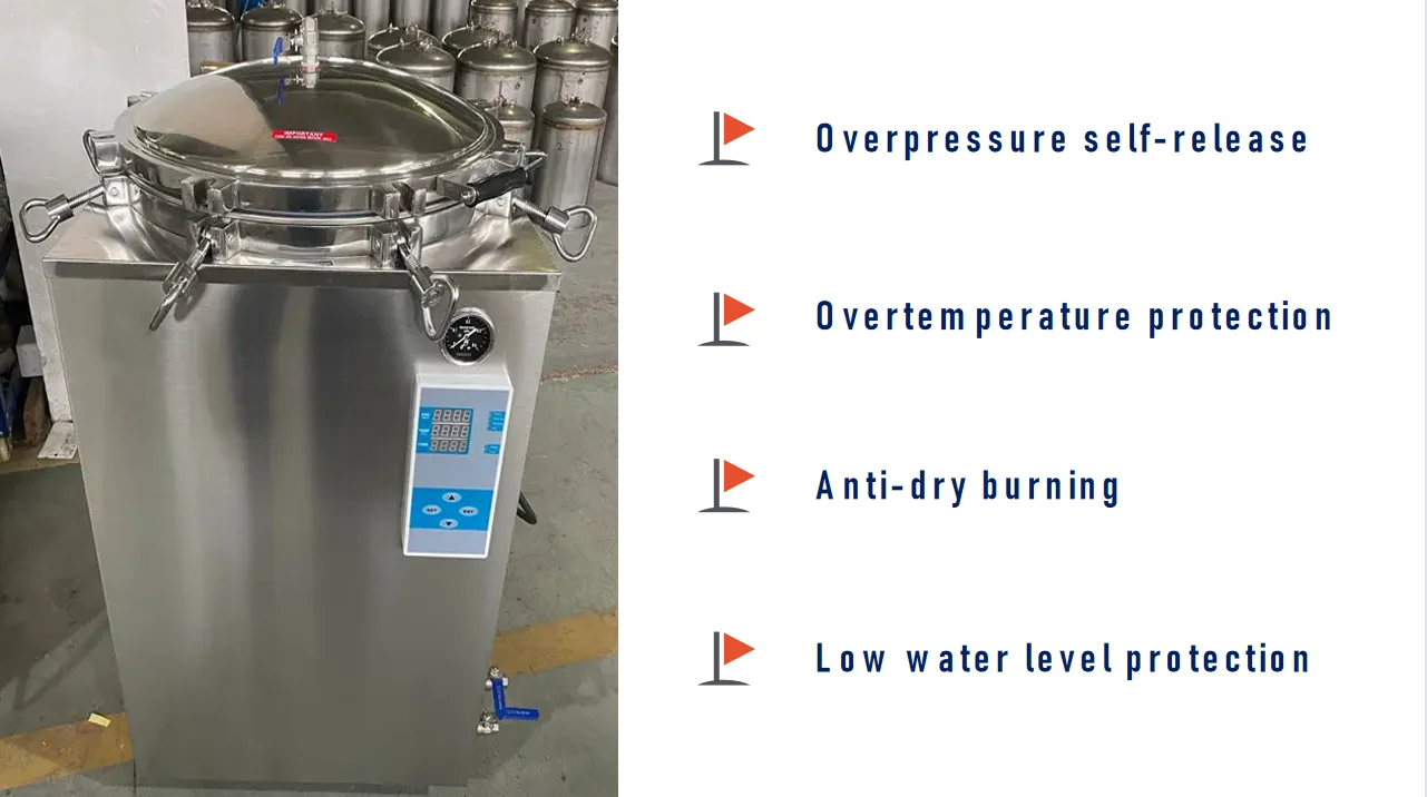 100l Autoclave Counter Pressure Retort Sterilizers Machines For ...
