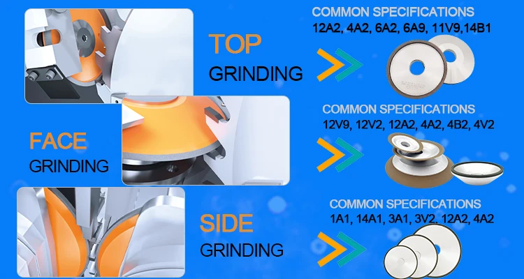 Ruizuan High Efficiency Circular Saw Blade Sharpener