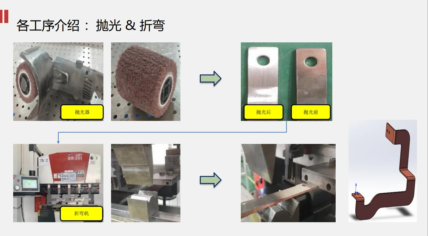Stacked Copper Flexible Busbar,Flexible Busbar,High And Low Voltage ...