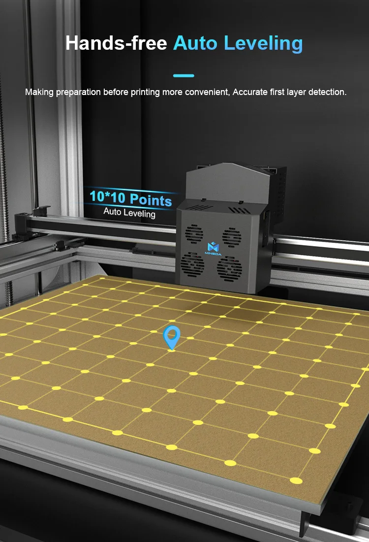 MD-1000D High Quality Large 1000*1000mm Dual Nozzle Car Body Parts ...