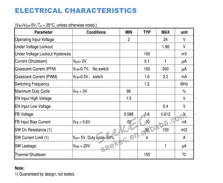 SX1308 SOT23-6 Electronic Component - B628 Boost Chip IC