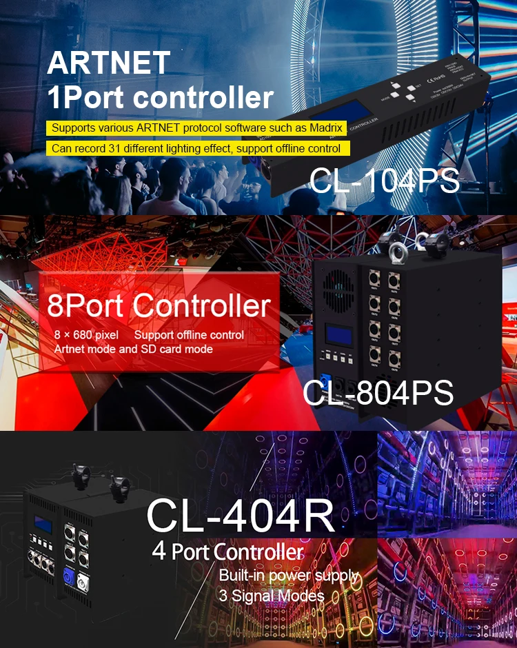 8ports Artnet Dmx Pixel Led Controller Dmx512 Rdm Dj Stage Events Led Light Control Artnet To ...