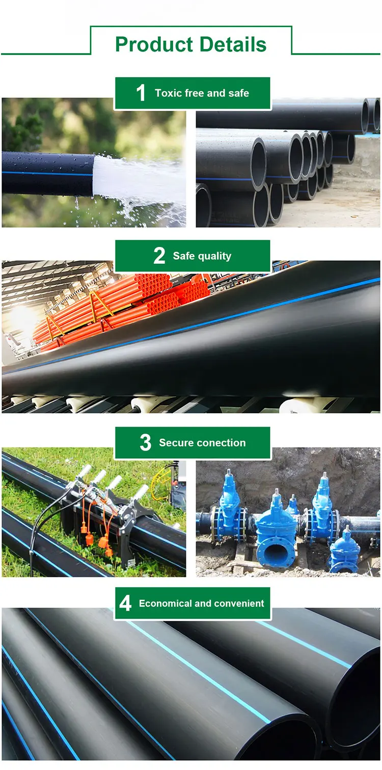 1.0mpa Pn10 50mm 12 Bar 8 Inch Hdpe Pipe 12" Hdpe Pipe Prices For Water ...
