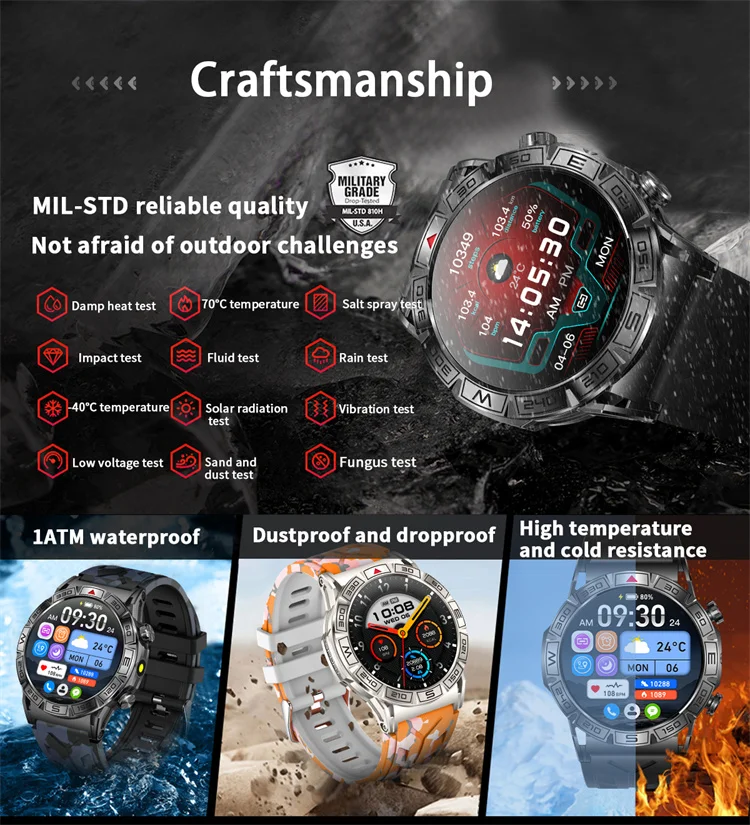 2024 KC80 Smart Watch - High Quality AMOLED Fitness Tracker