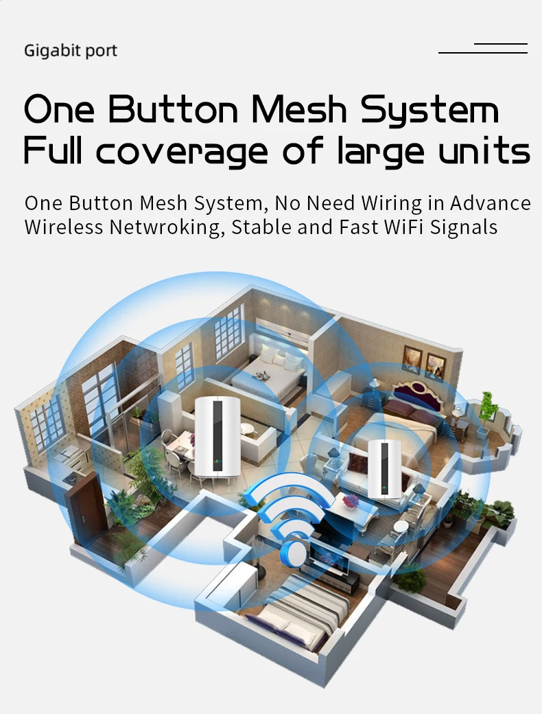 5g Mesh Wifi 6 Router 256m Ram Support Module Dual Band 1800ax Gigabit ...