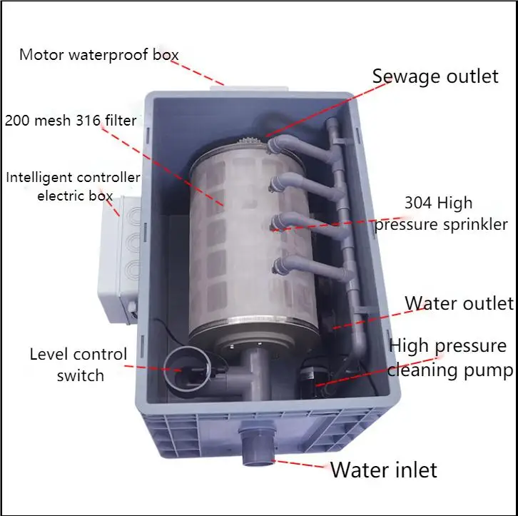 Quiet Design Aquaculture Fish Farm Vacuum Filters Rotary Drum Filter ...