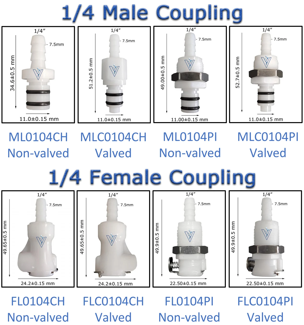 ZDVseal PLCD17005 Medical-Grade Panel Mount Coupling 9mm Barbed with ...
