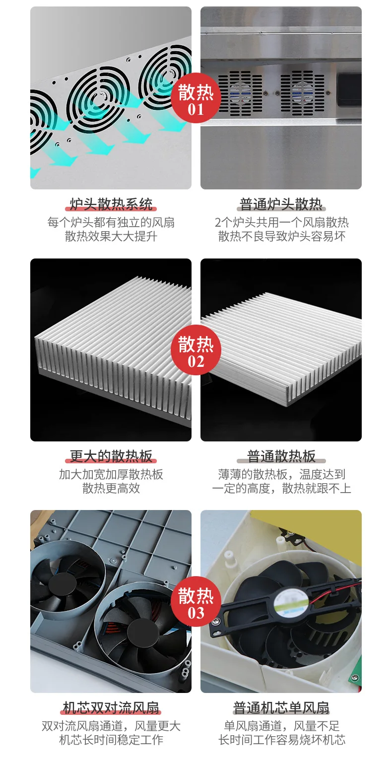 Cooker Commercial High-power Multi Head Induction Cooker Multi Eye Flat ...