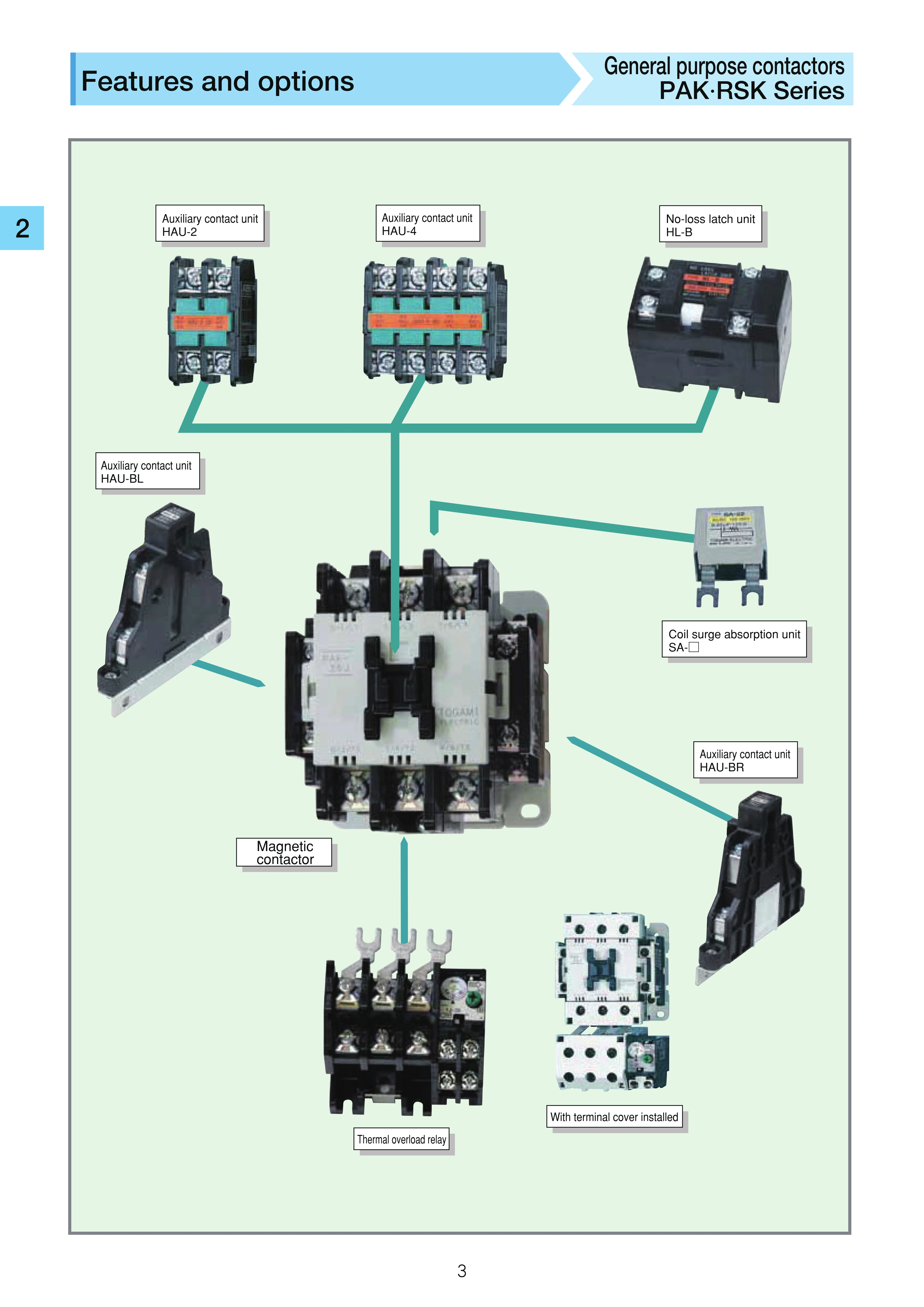 Electrical Safety Equipment - Mechanical Interlocking Reversing Contactor