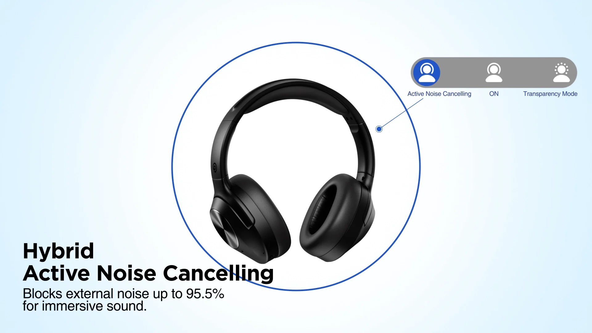 Hybrid Anc Headphones Noise Cancelling Wireless Headphones Bluetooth ...
