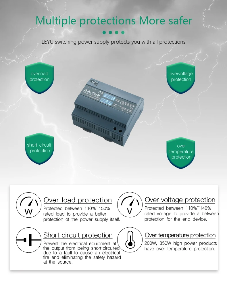 Din Rail Switching Power Supply Zdr-150 150w 15v 24v 36v 48v With ...
