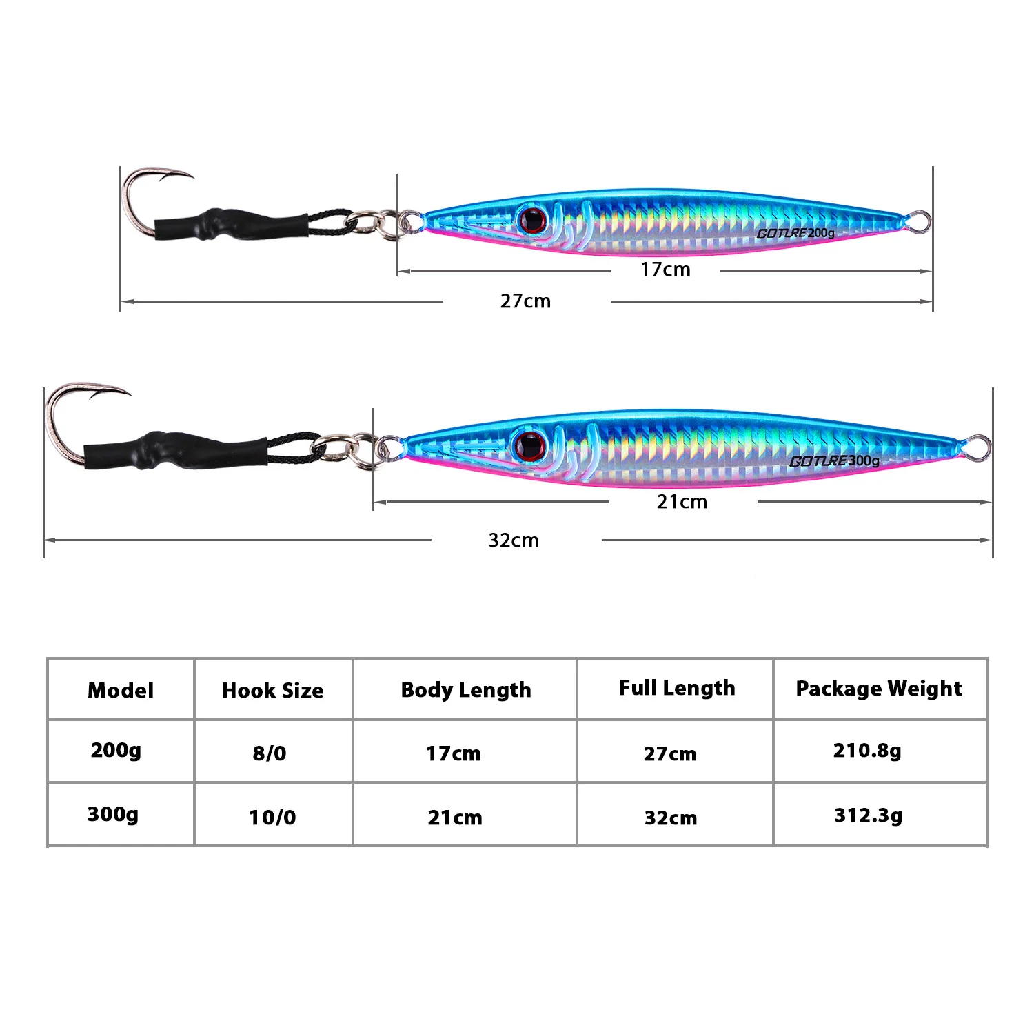 Saltwater Flat Fall Jig Lure - Slow Pitch Jigging Metal Fishing Jigs ...