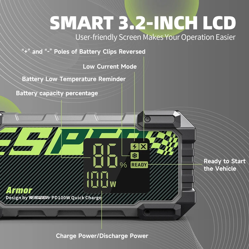 Yesper Armor Portable Jump Starter 3000A Peak Current, 20000mAh Battery ...