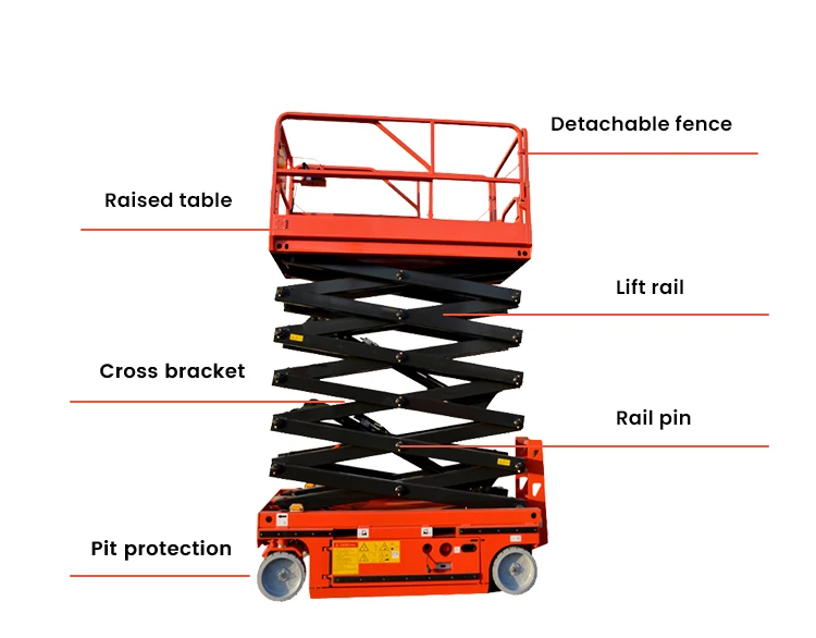 Electric Rotary Lifting Platform/hydraulic Circular Rotating Electric ...