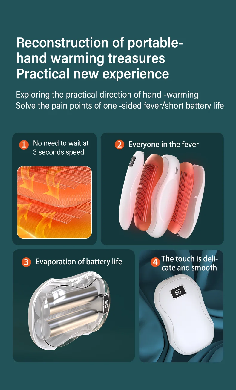 24H Delivery Hand Warmers - Rechargeable Portable Heaters