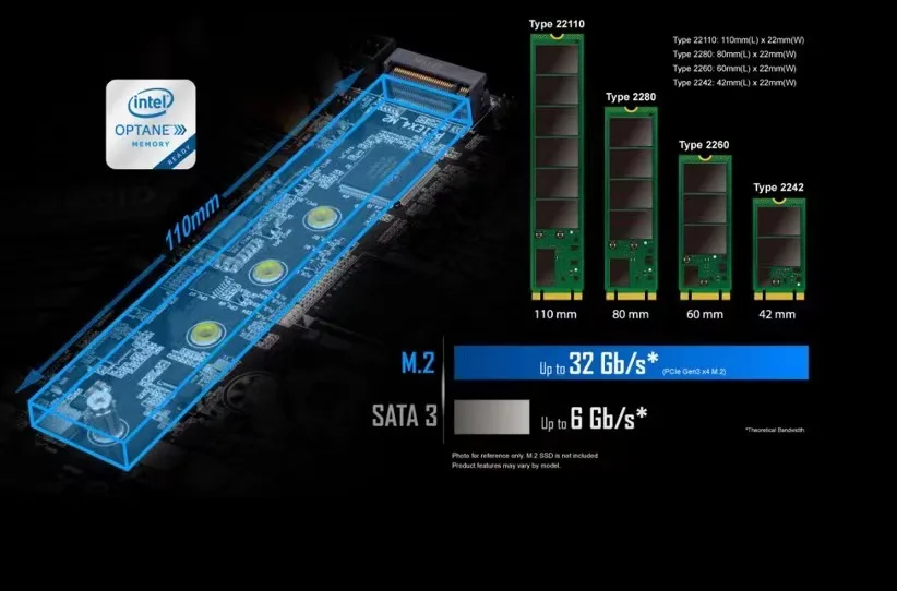 GIGABYTE C621-WD12-IPMI Motherboard for Deep Learning Servers