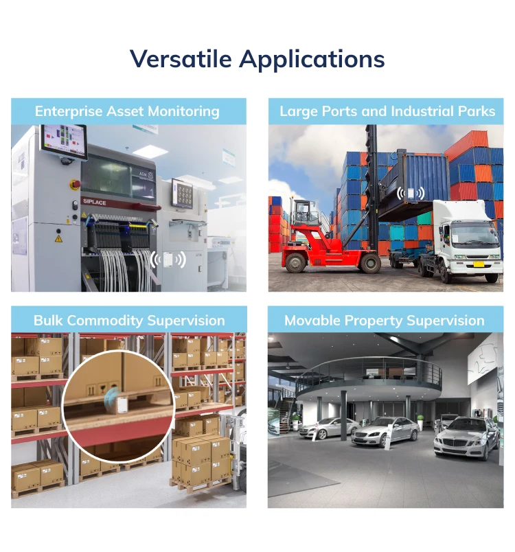Anti-tamper Alarm Asset Tracking Devices - Lora Vibration Sensor