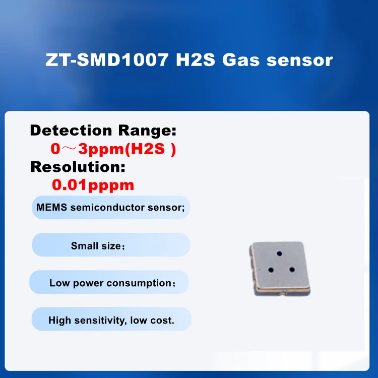 Ceramic Packaging MEMS H2S Sensor Based on Specific Semiconductor Gas ...