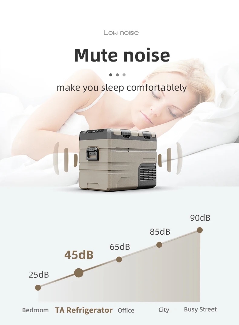 Alpicool TA35 Solar Powered Fridge - Versatile & Efficient