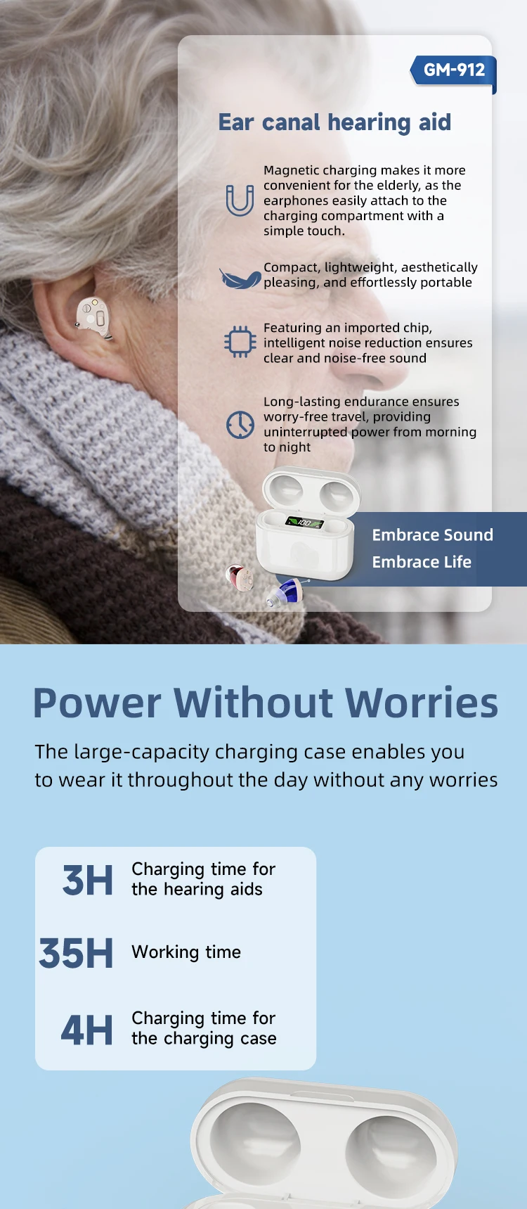 HYK SUPER MINI Rechargeable Hearing Aids - Invisible & Affordable