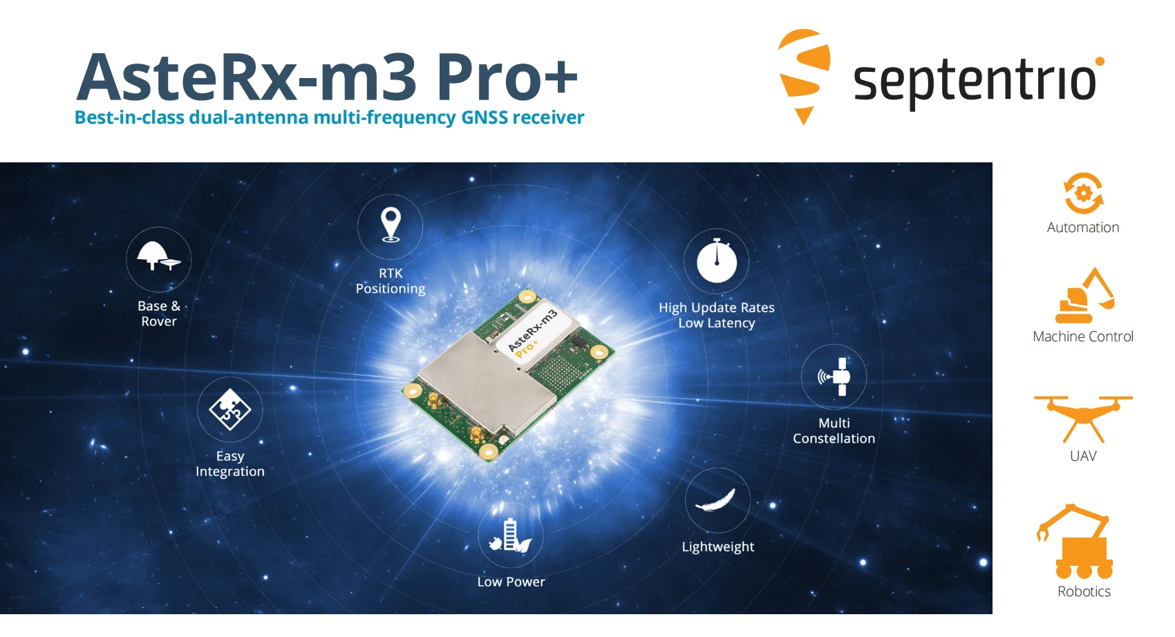 Septentrio High Precision GPS Modules Beidou RTK Positioning ...
