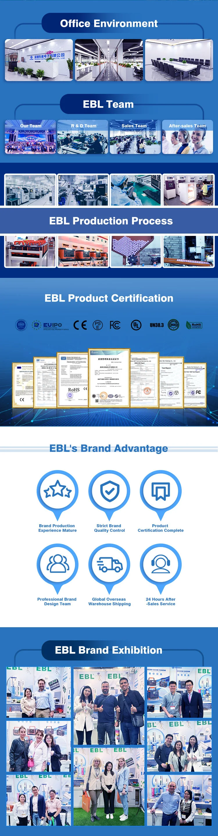 Wholesale Ebl 18650 Rechargeable Battery 3.7v 3000mah Li-ion Battery - Buy Ebl 3.7v Li-ion Cell ...