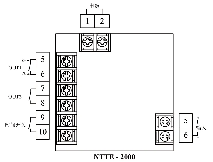 Customized Switch Power Supply 6 Channel Digital Pid Temperature ...