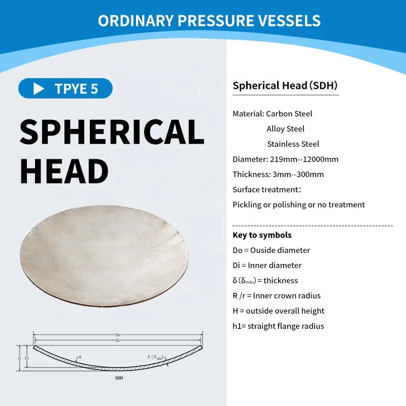 A Spherical Crown Shaped Head Made Of 316l Stainless Steel With A ...